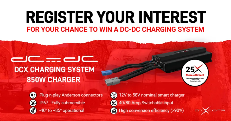 Register Your Interest - OzX Corp